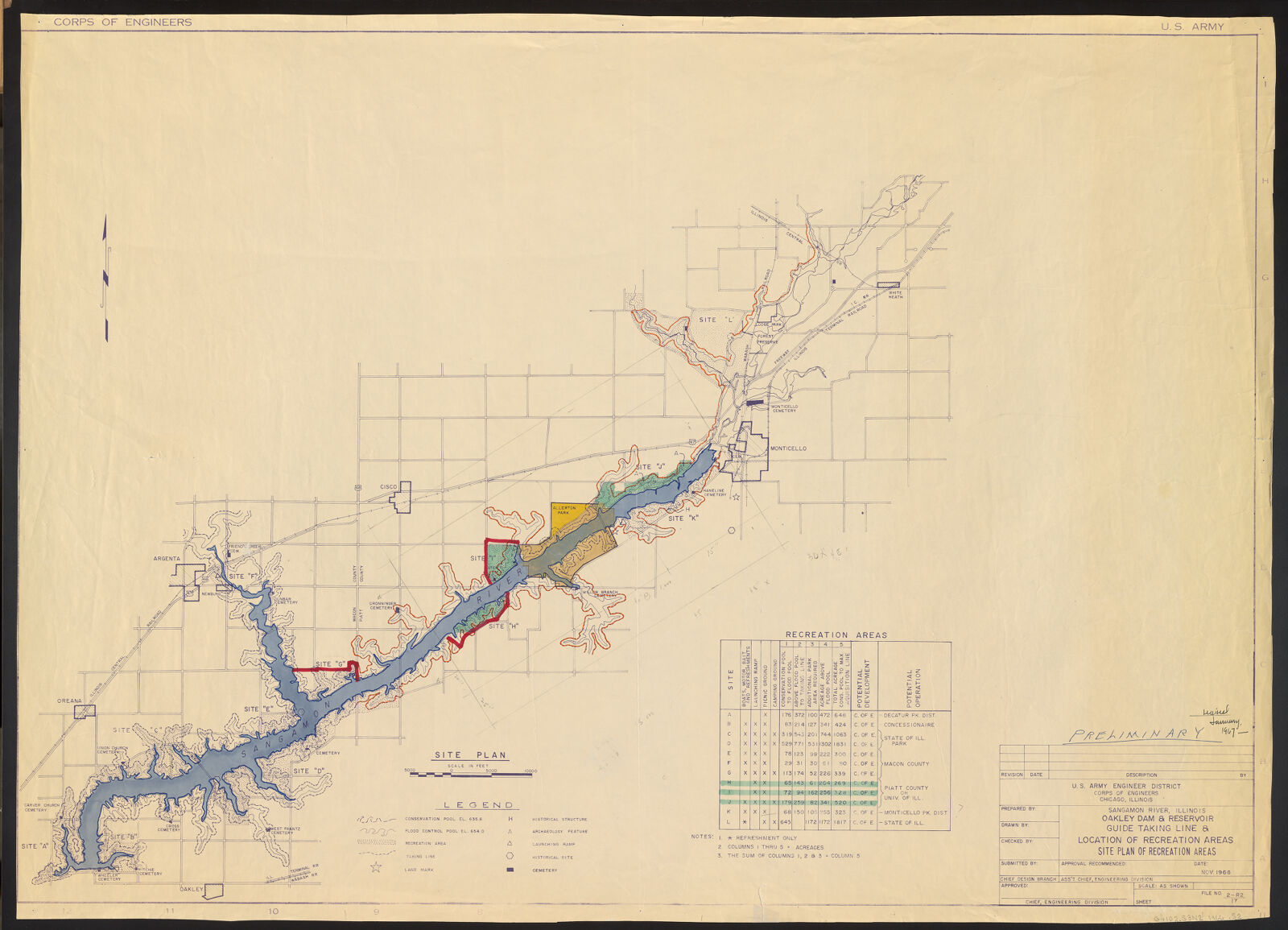 Sangamon River, Illinois, Oakley Dam & Reservoir : guide taking line ...