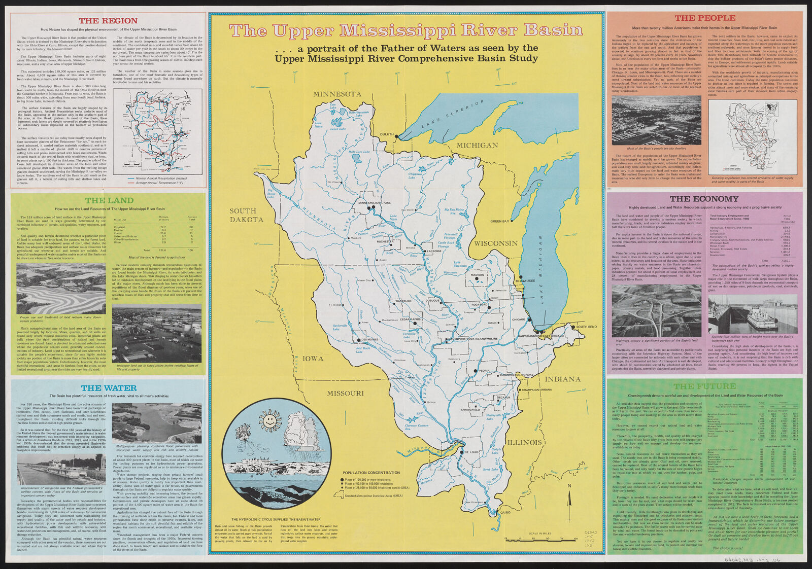 The upper Mississippi River Basin excerpts from the Report of the ...